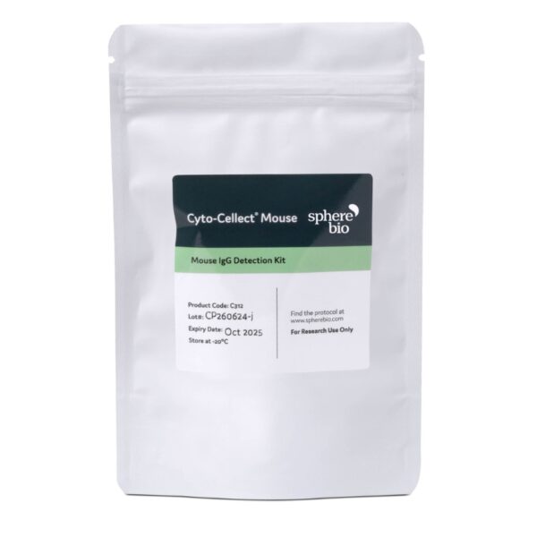 Cyto-Cellect® Mouse IgG Detection Kit