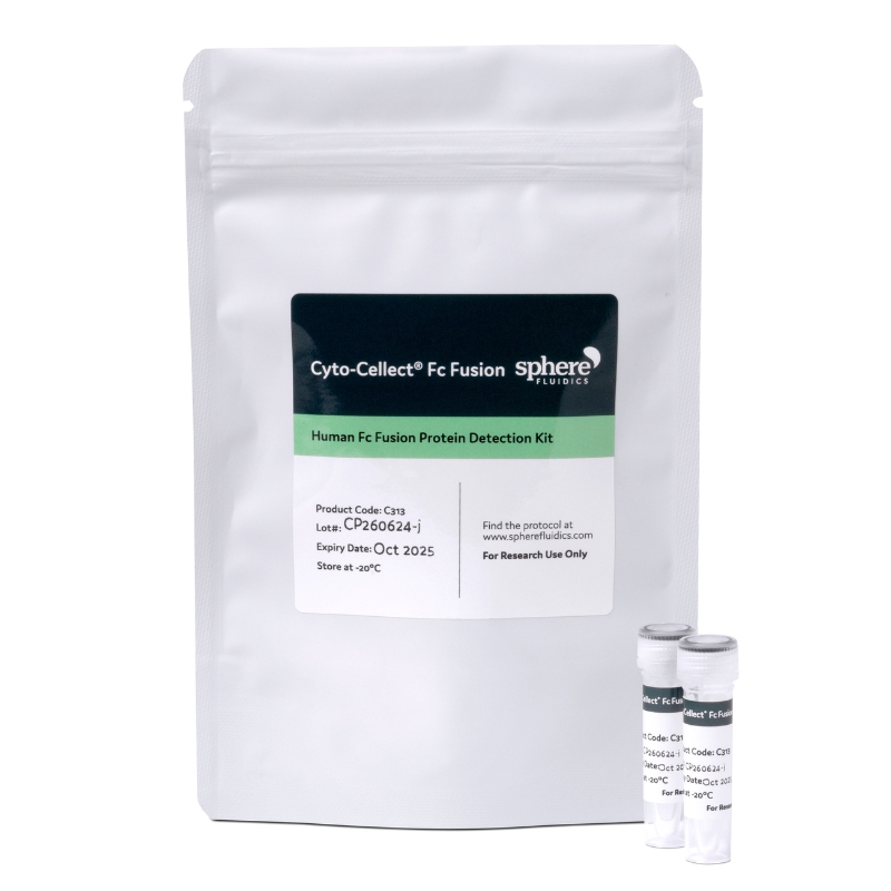 High-Throughput Fc Fusion Screening Webinar