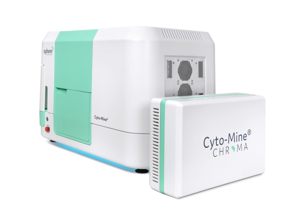 Sphere Bio | Cyto-Mine® Chroma Launch & Early Access Program