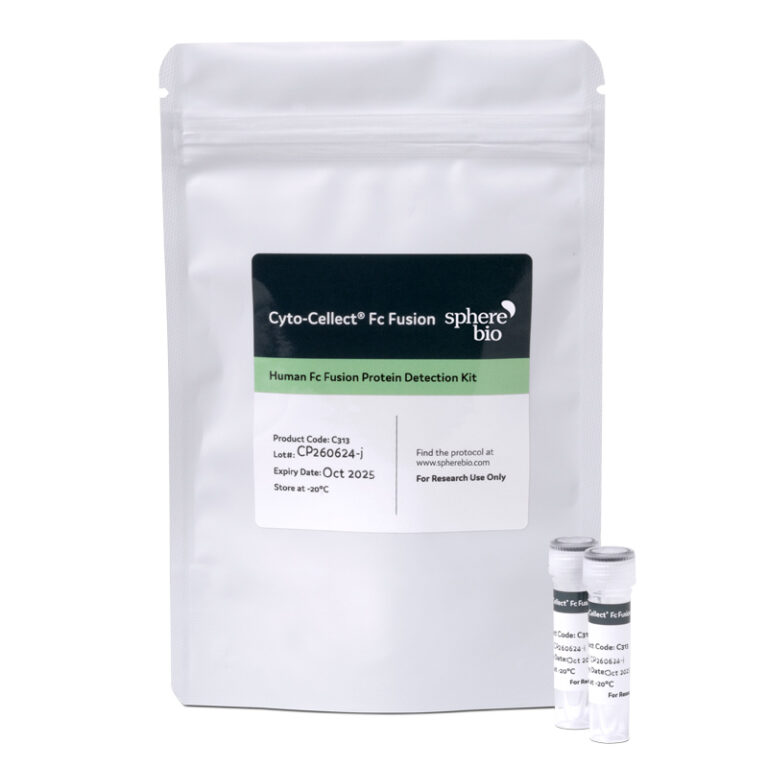 Sphere Bio Launches Cyto-Cellect® Fc Fusion Assay Kit