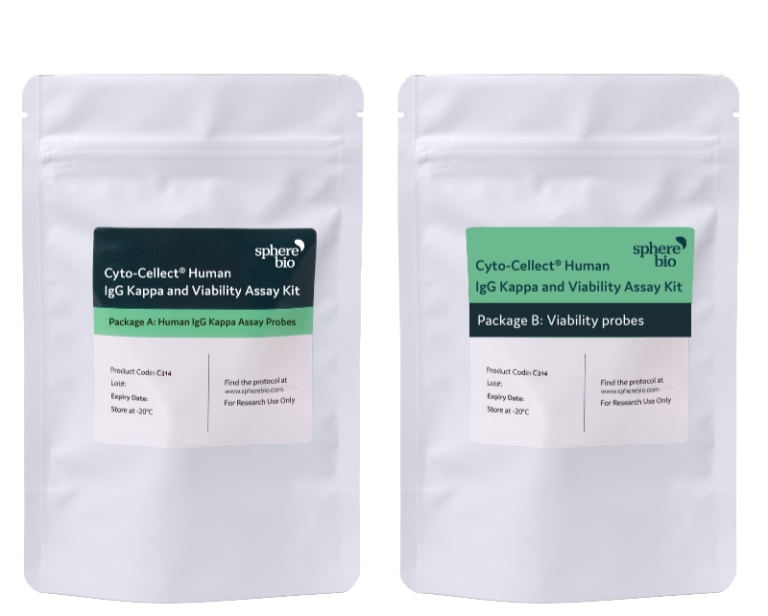 Launched: Cyto-Cellect® Human IgG Kappa and Viability Assay Kit