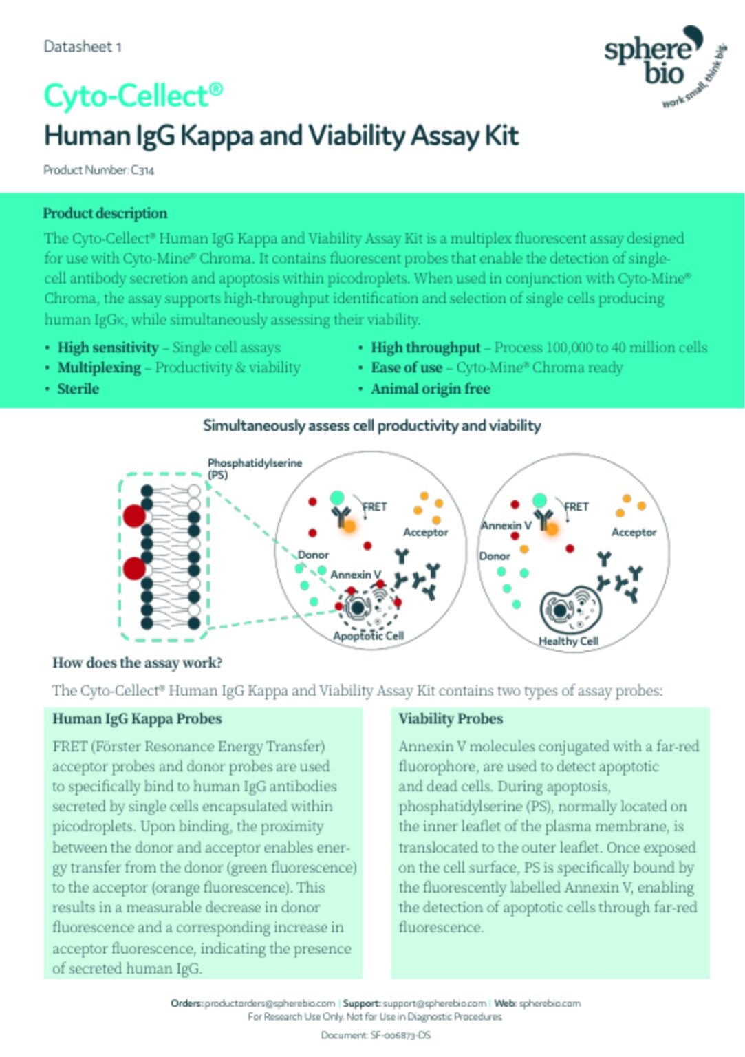 Cyto-Cellect® Viability Assay Kit | Datasheet Download