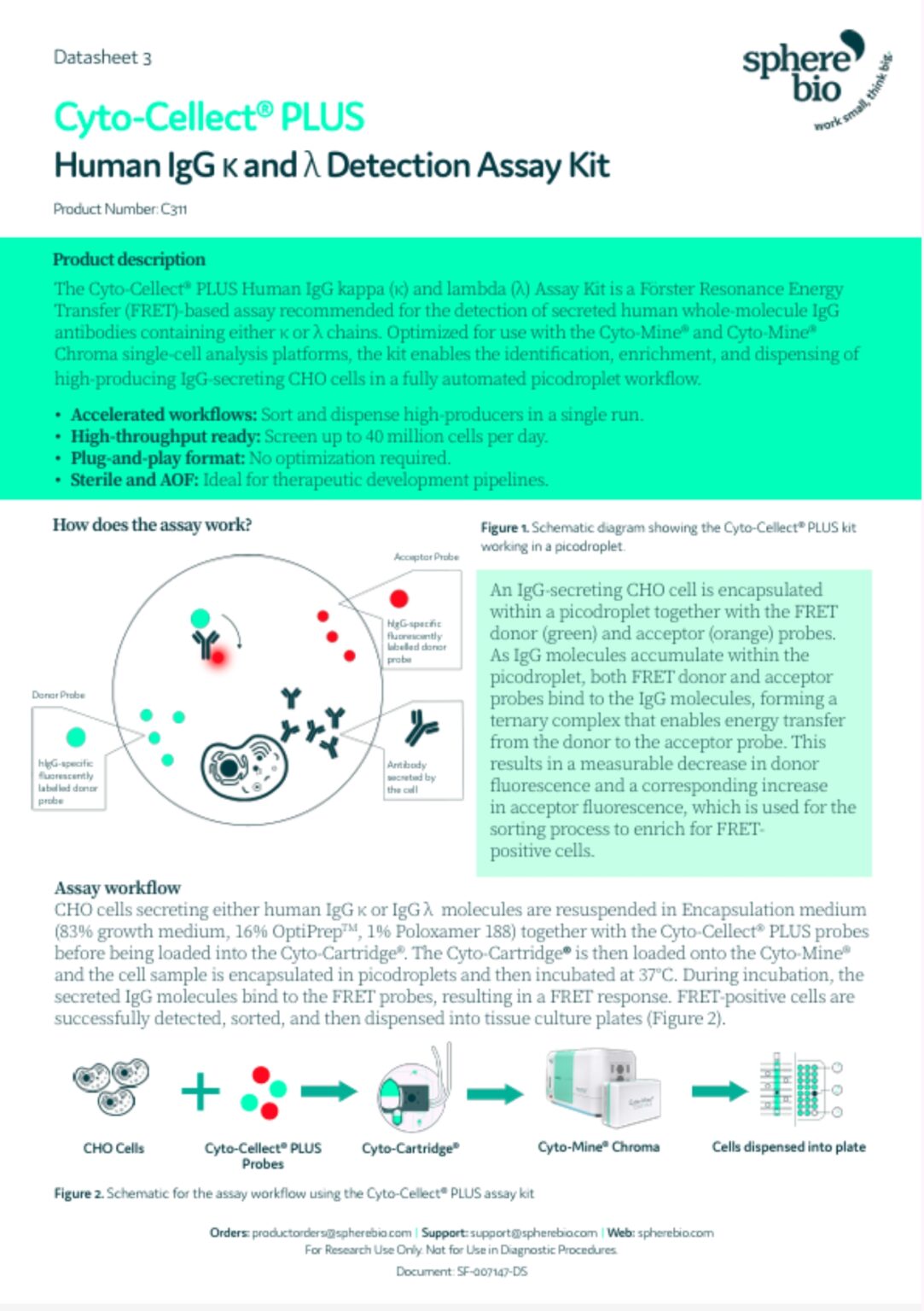 Cyto-Cellect Plus Human IgG κ &and λ Detection Kit Datasheet